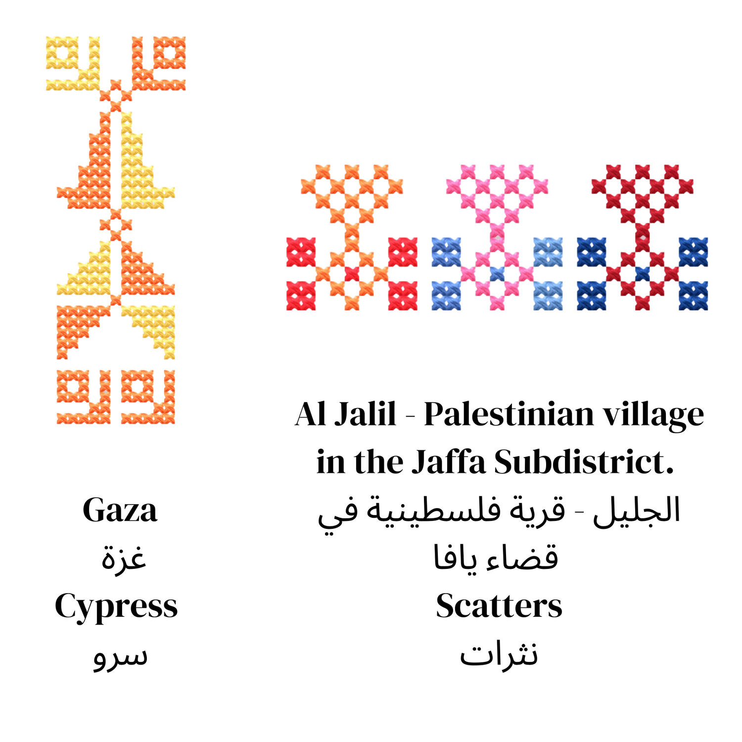 Tatreez Traditions – Tatreez Falasteeny